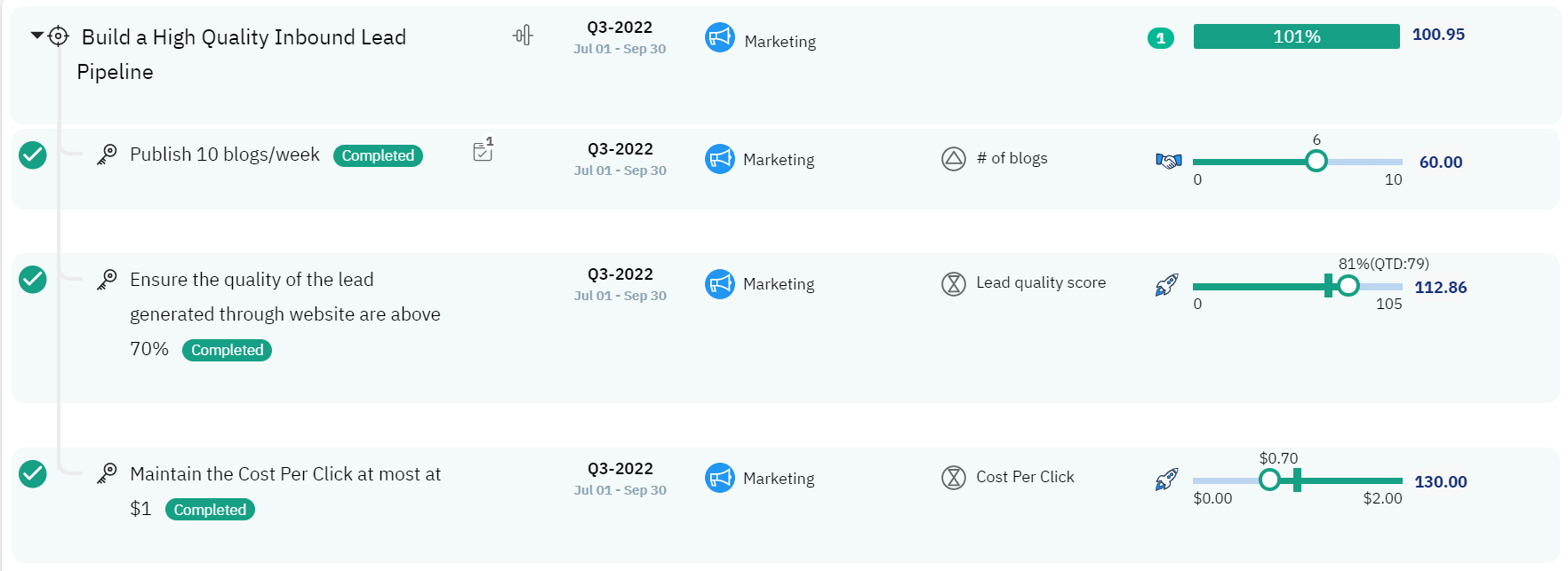 How to use the complete and close option during Reflect and Reset?|Q&A ...