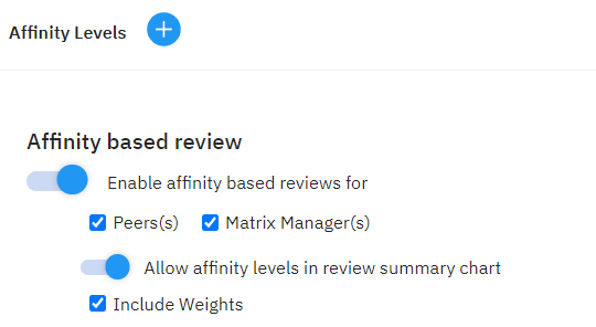 How to view the Affinity Chart in the Performance review |Q&A| Profit.co