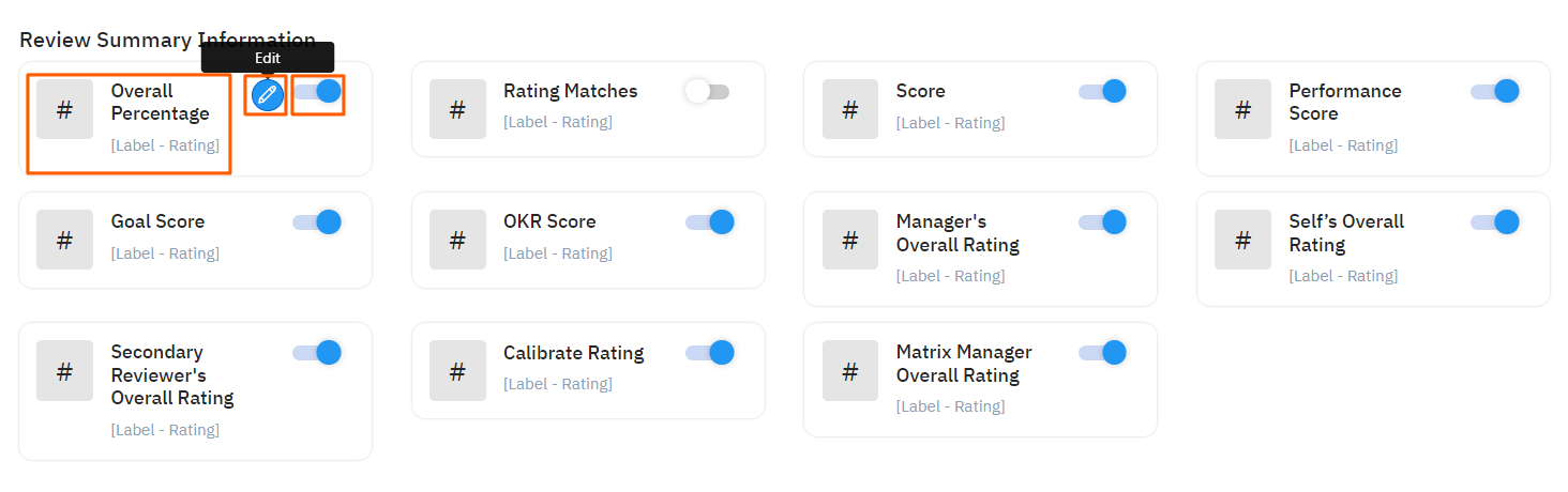 What are overall percentage, rating matches, and perfect scores ...