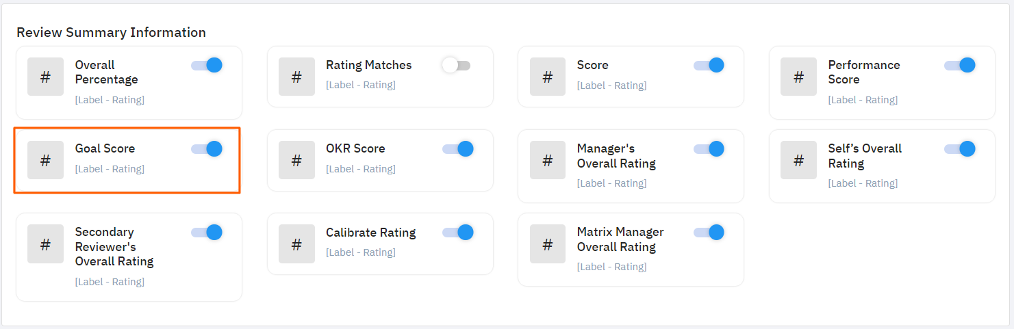 What is Review Summary Information and How the Scores are Calculated in ...