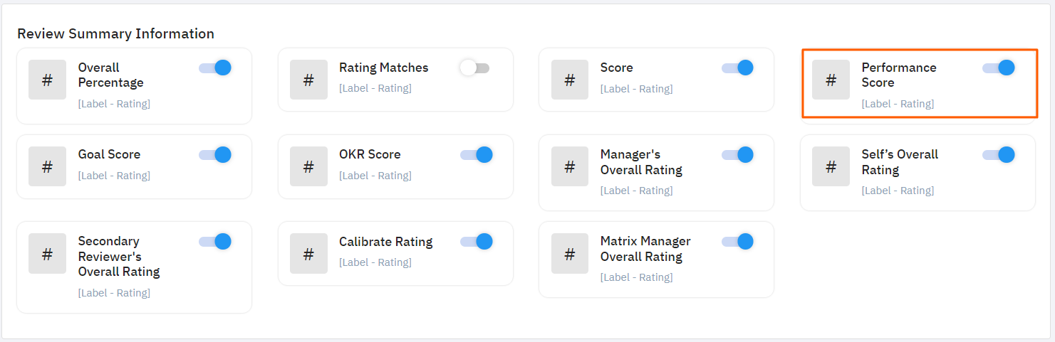 What is Review Summary Information and How the Scores are Calculated in ...