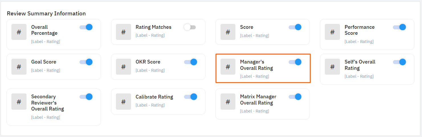 What are overall percentage, rating matches, and perfect scores ...