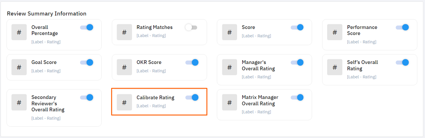 What is Review Summary Information and How the Scores are Calculated in ...