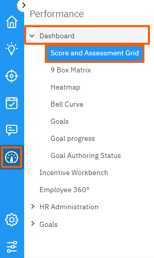 How to create a new Rating Grid |Q&A| Profit.co