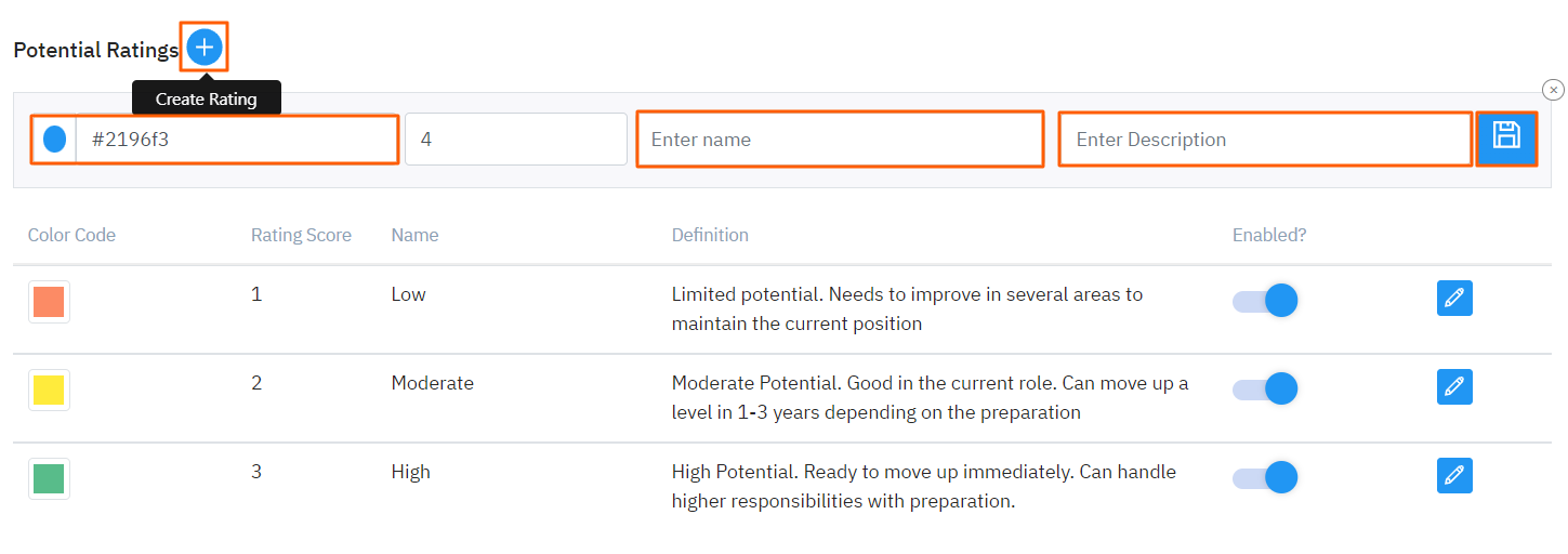 How to set Succession and Development in Profit.co Q&A| Profit.co