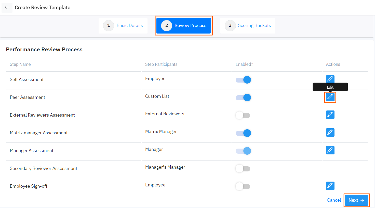 How to Configure Review Templates in Profit.co? |Q&A| Profit.co