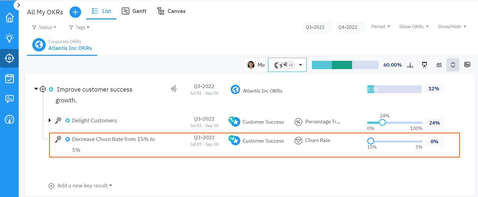How to add assigned key results to other objectives? |Q&A| Profit.co