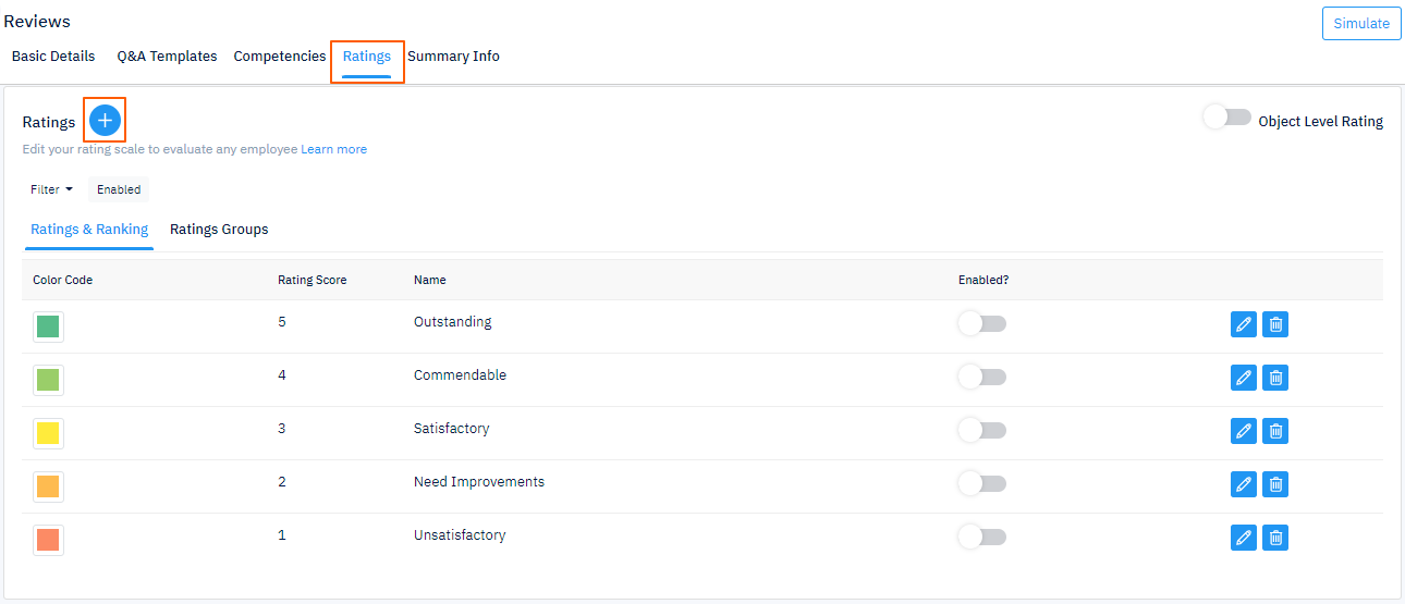 How to add Ratings? | Profit.co