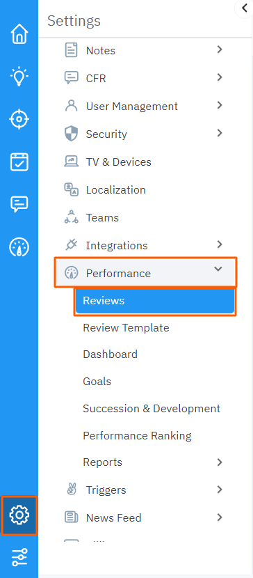 What is Proficiency level in Employee Review ? | Q&A | Profit.co