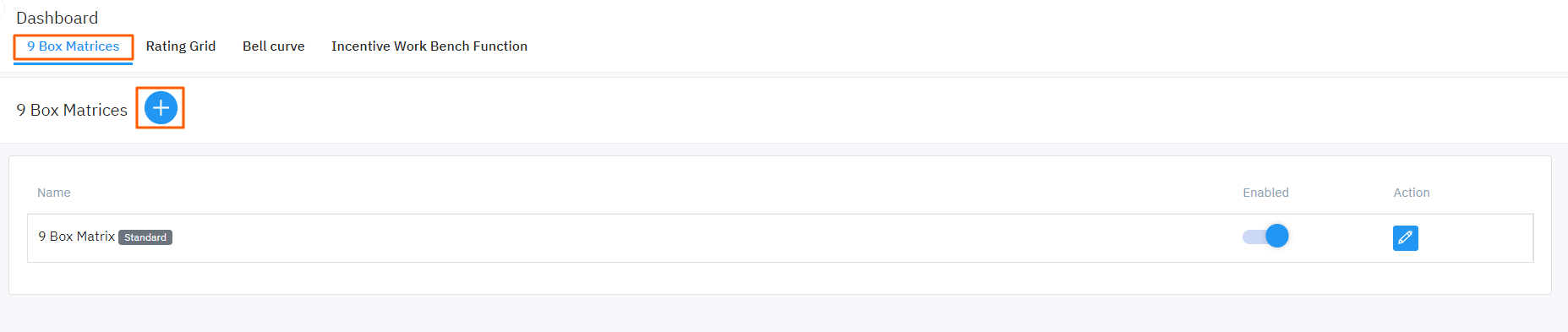 What is a 9 Box Matrix in Performance management |Q&A| Profit.co