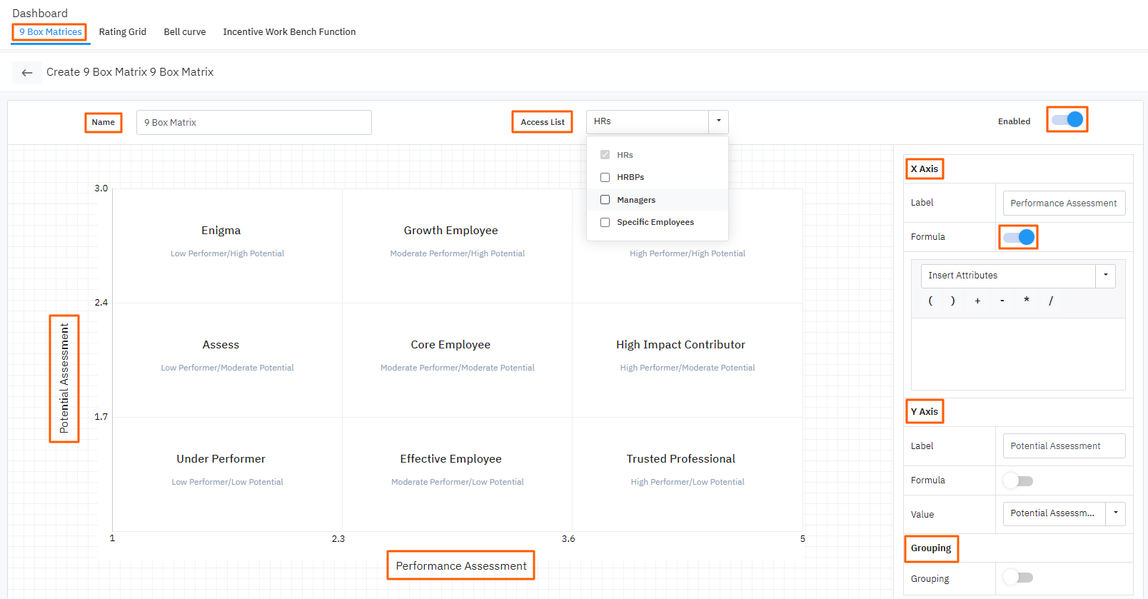 What is a 9 Box Matrix in Performance management |Q&A| Profit.co