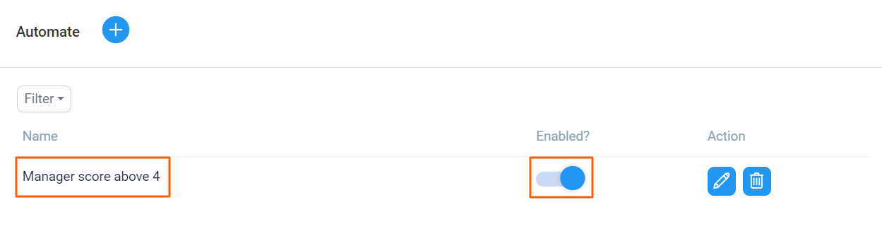 How to Automate IDPs in Performance Review?|Q&A|Profit.co