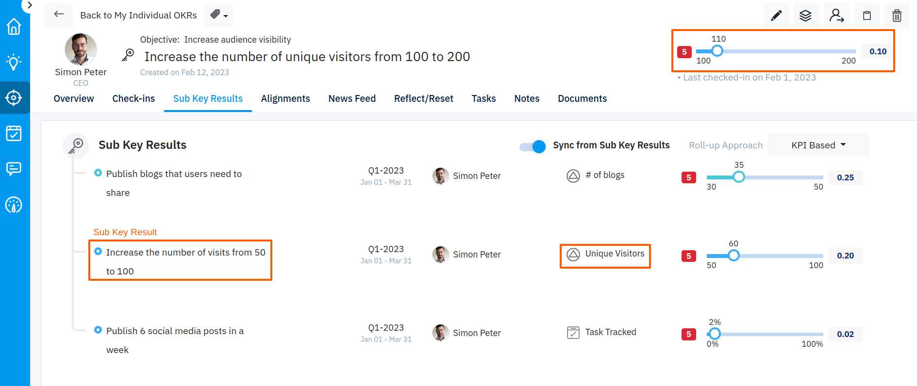 How does the Key Result weight roll-up approach work based on Equally ...