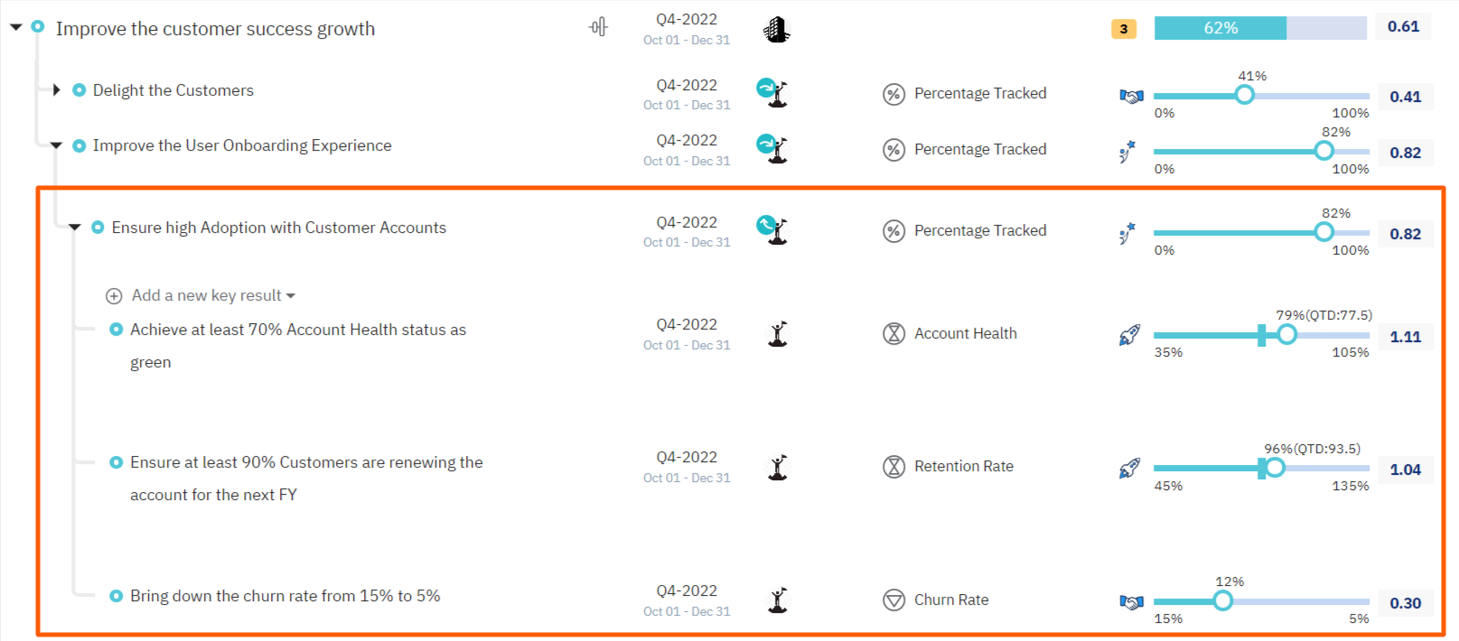 How to align an Objective as a sub-Key Result in Bottom-Up Alignment ...