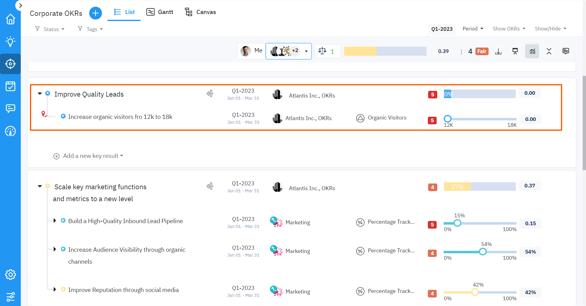 How do I create a corporate OKR? | OKR Software | Profit.co