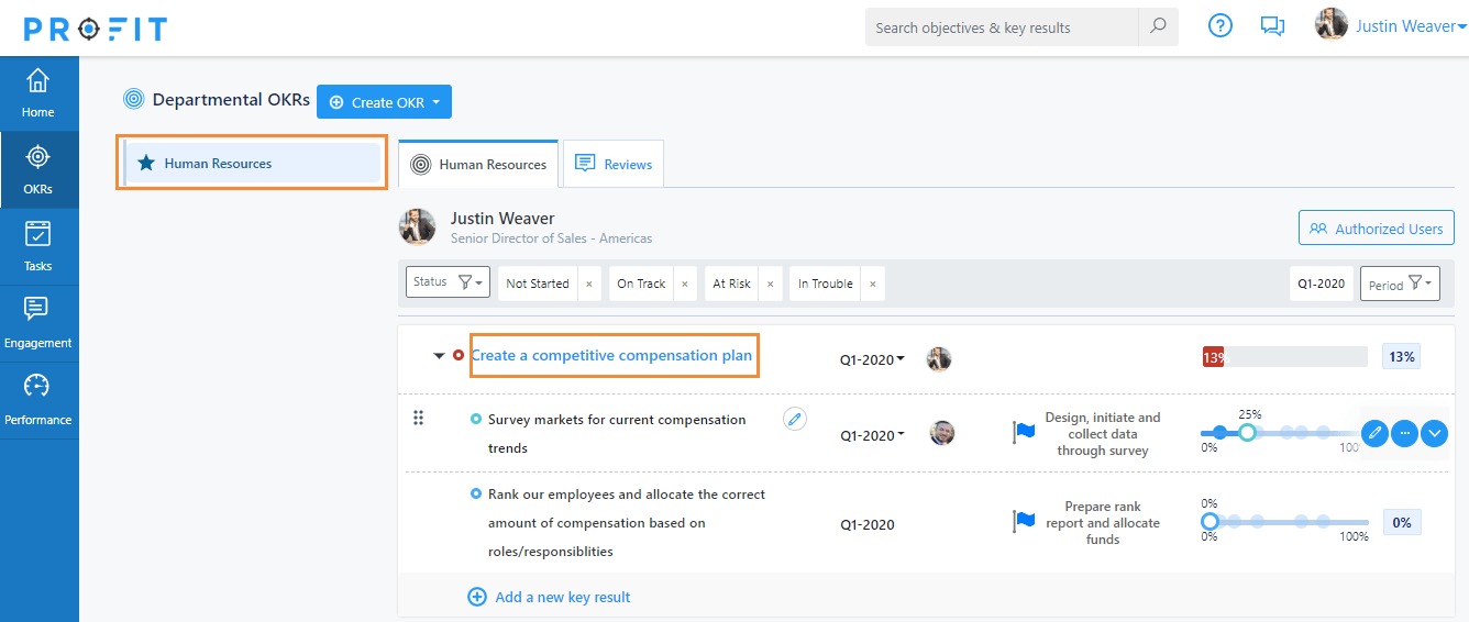 Track the progress of the departmental objective assigned as Individual ...