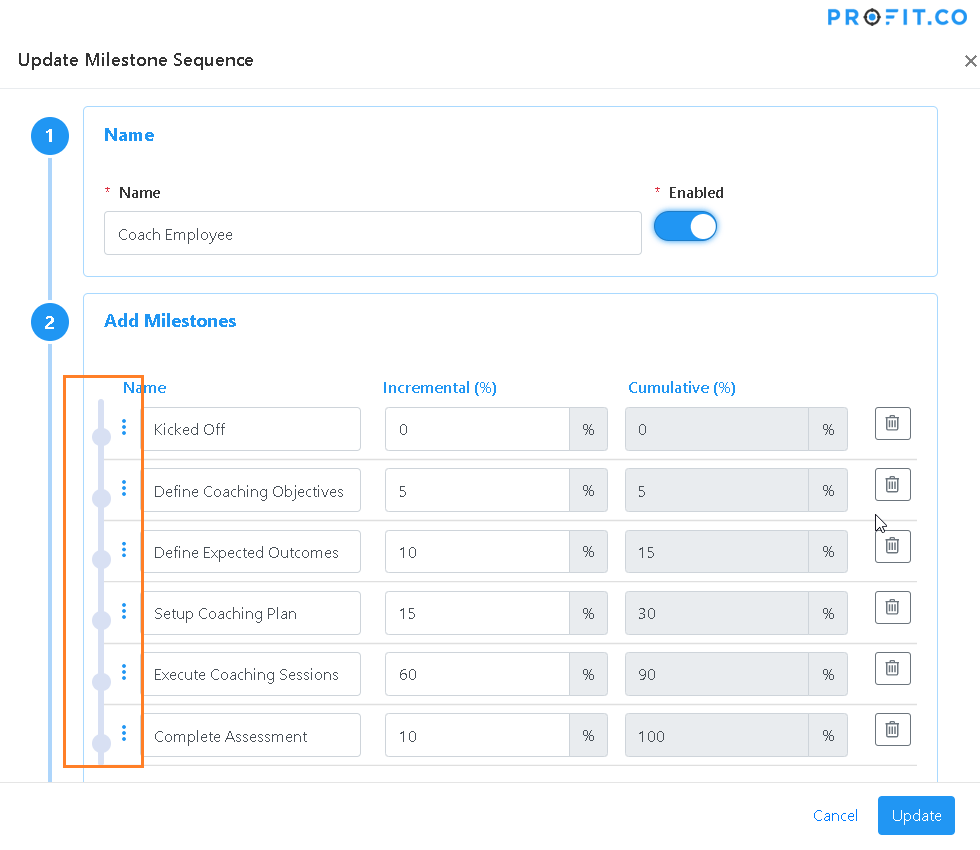 How to set-up a new milestone sequence | Profit.co
