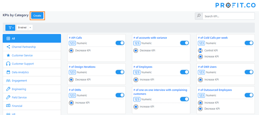 How to create a new KPI?| Q&A| Profit.co