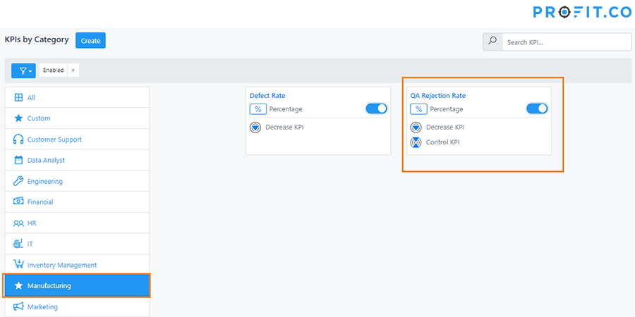 How to create a new KPI?| Q&A| Profit.co